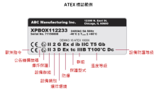 歐盟市場准入適用的 ATEX 認證 | UL Solutions Taiwan